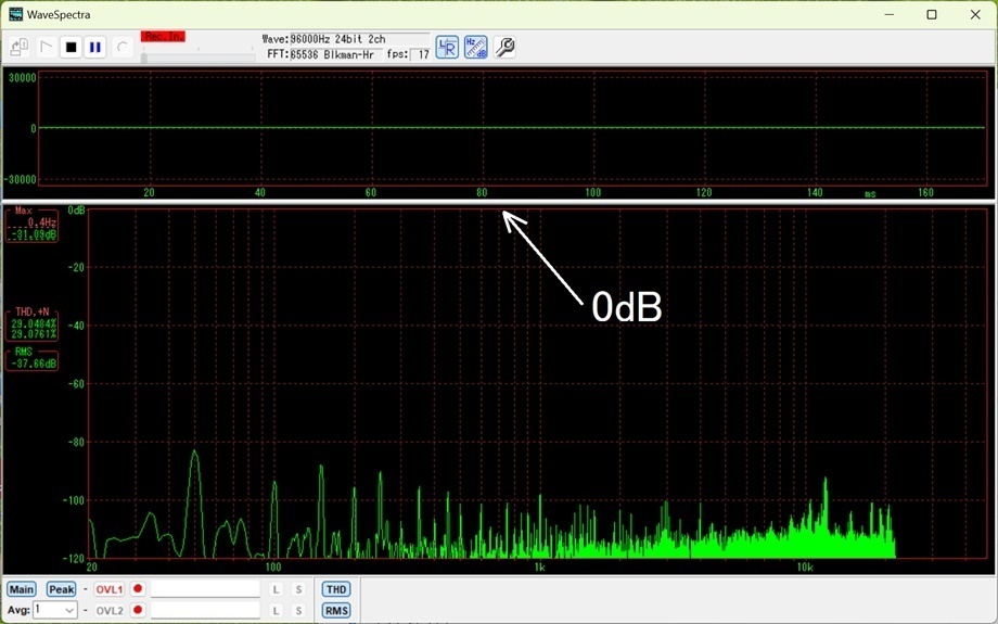 12G-B3 シングルエンド ステレオSN02: ノブのらくてん日誌