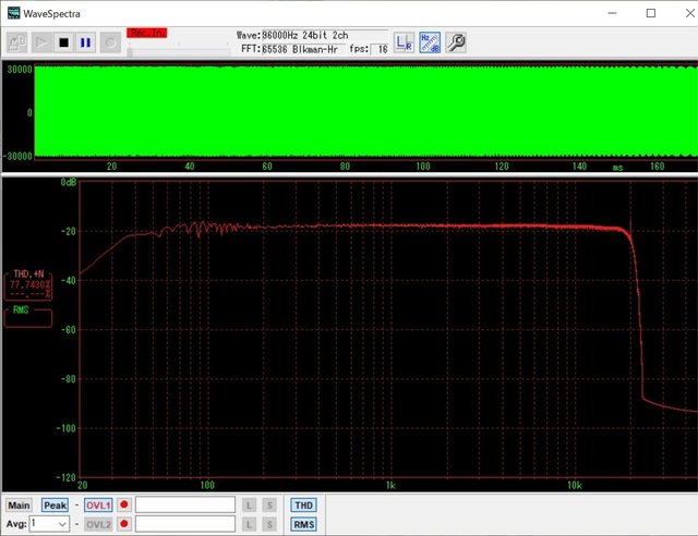 6L6 3結アンプ 12V駆動を計画: ノブのらくてん日誌